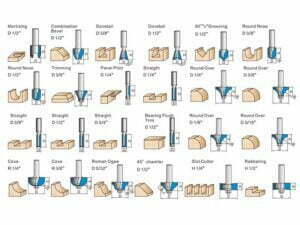 CNC Wood Router | 3D Engraving Machine for Furniture Cabinet Door